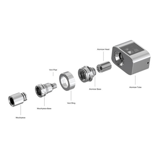 Joyetech Cuboid Mini 80W TC Box Mod Full Kit (w/ Tank)